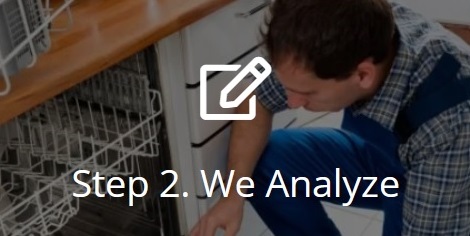 ALL APPLIANCE SERVICE – Allappliancesvc.com